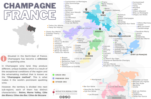 Champagne Guide: History, Law & Luxury Behind the Bubbles